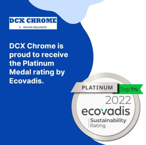 ecovadis 2022 - Platinum Medal Rating - News - DCX Chrome